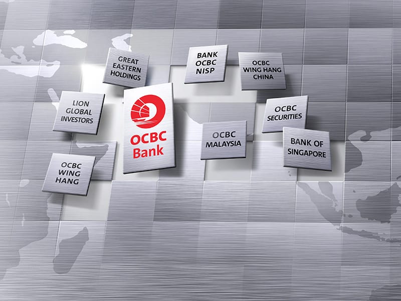 OCBC Bank - Corporate Communications Intern | INTERNSG
